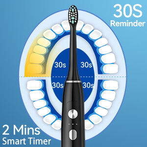 Do you know the Toothbrush Timer and How Important Is It? – KUSKER care